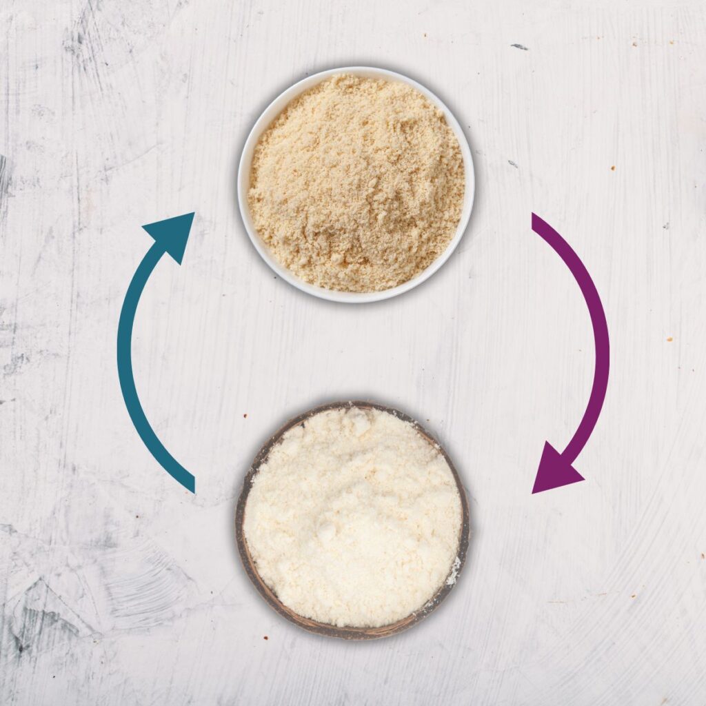 Keto Baking: Top Low-Carb Flour Guide