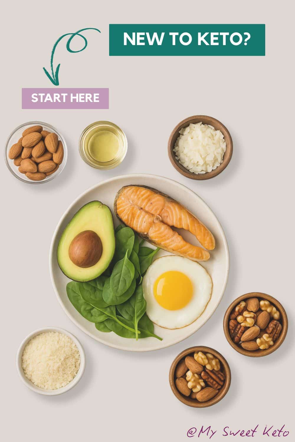 New to Keto? Start Here | My Sweet Keto